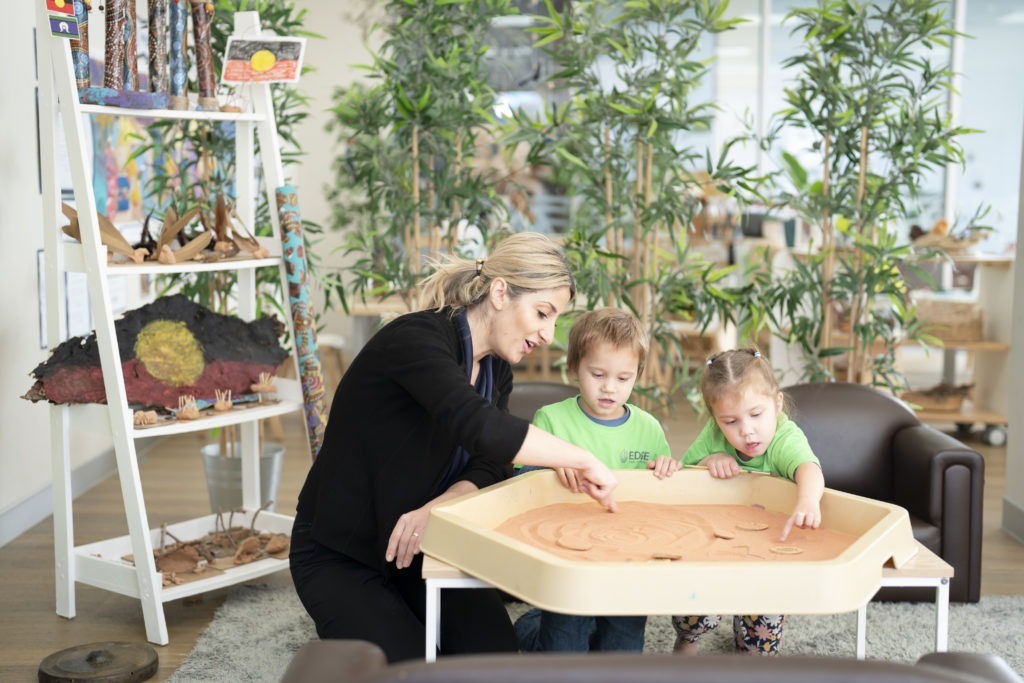 Reconciliation Week activities for toddlers | Edge Early Learning